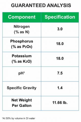 3-18-18 Fertilizer Supplier - CROPCHOICE